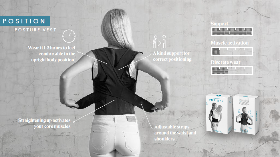 Swedish Posture Corrector Position Vest – Playmaker Sports